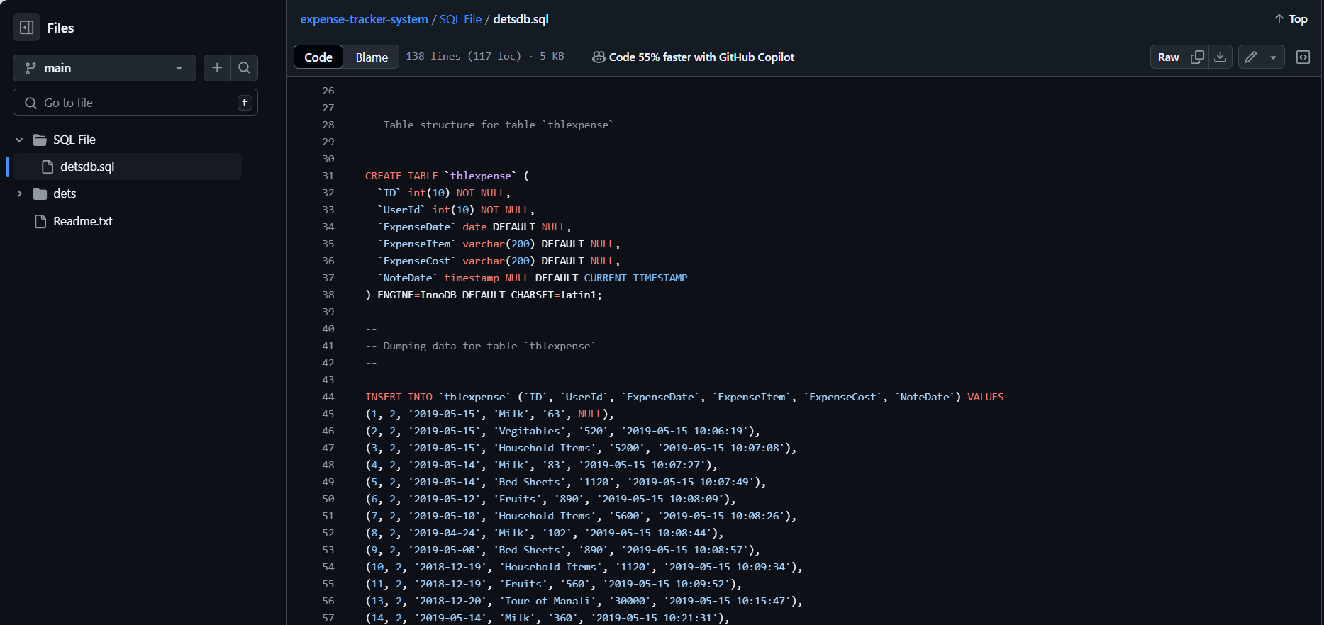 Pranjali Sharma - Portfolio